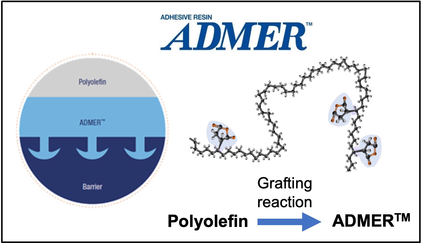 K2025 | Mitsui Chemicals Europe GmbH