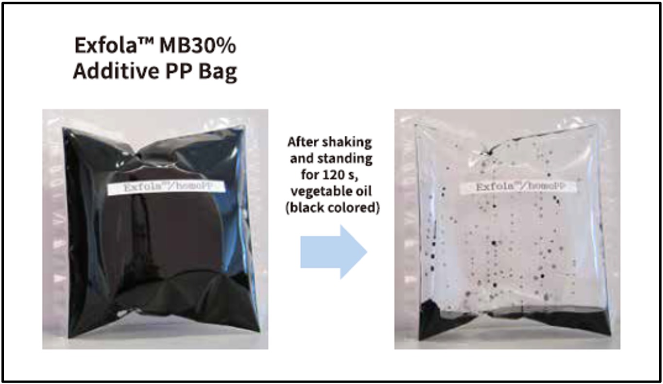 K2025 | Mitsui Chemicals Europe GmbH